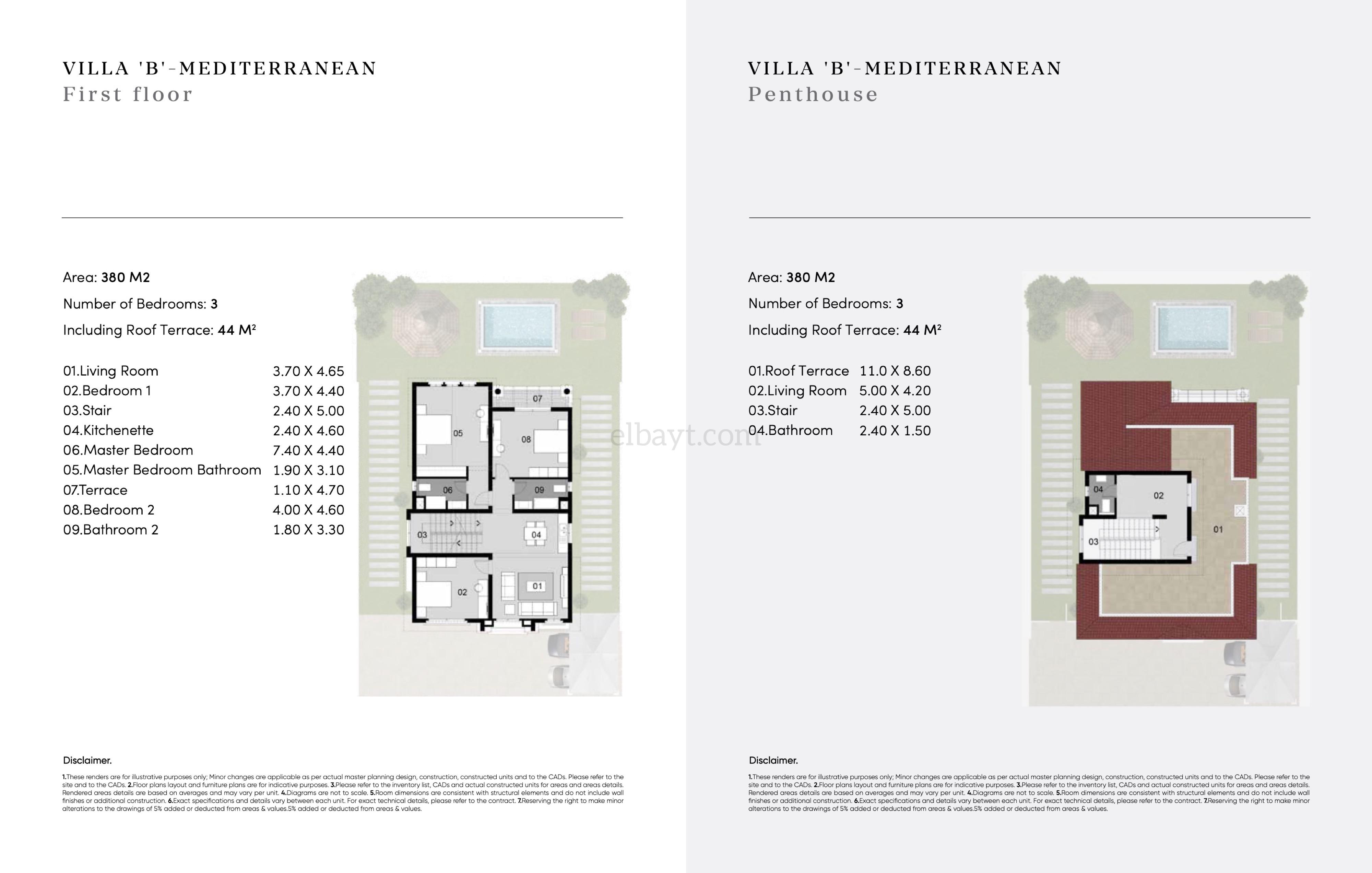 Al Maqsad master plan - Property For Sale