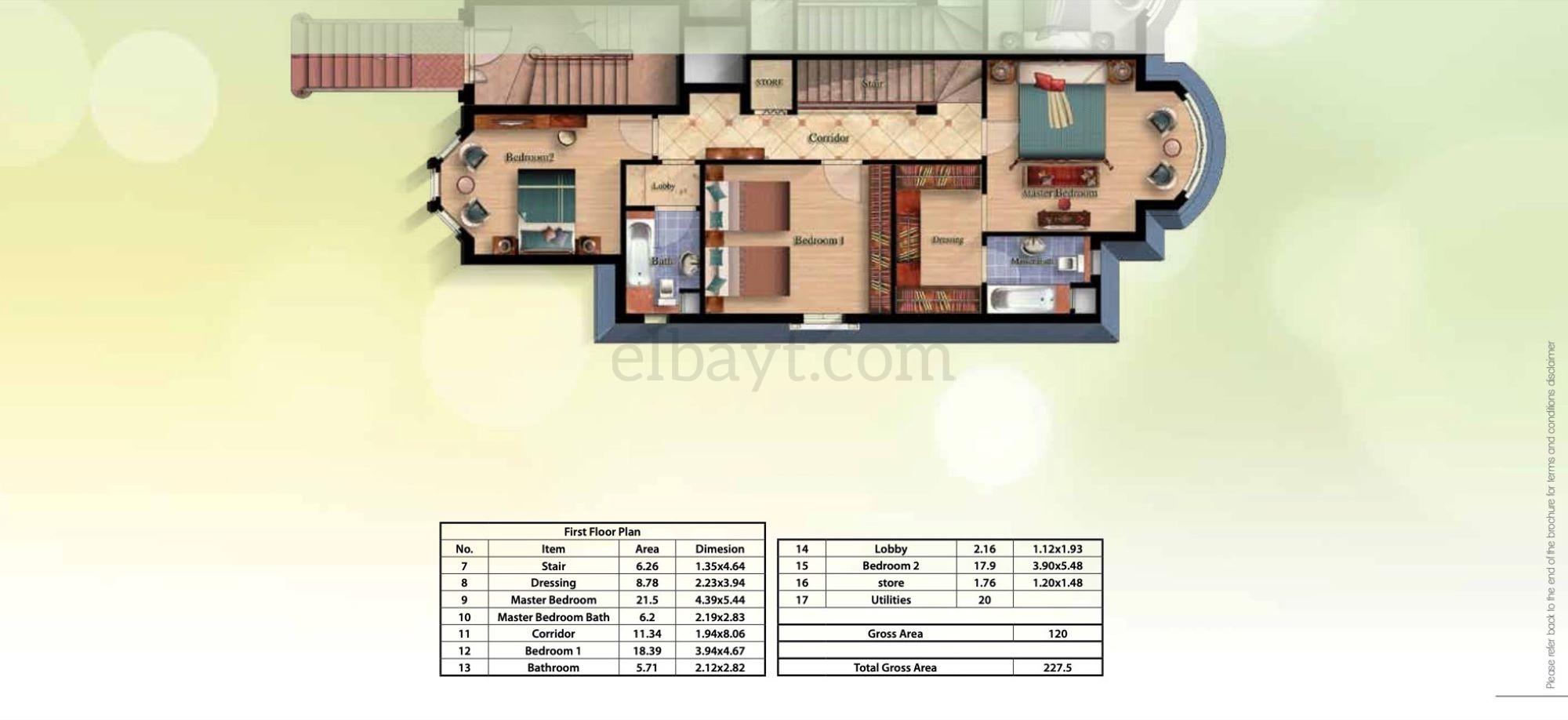 Mountain View iCity October master plan - Property For Sale