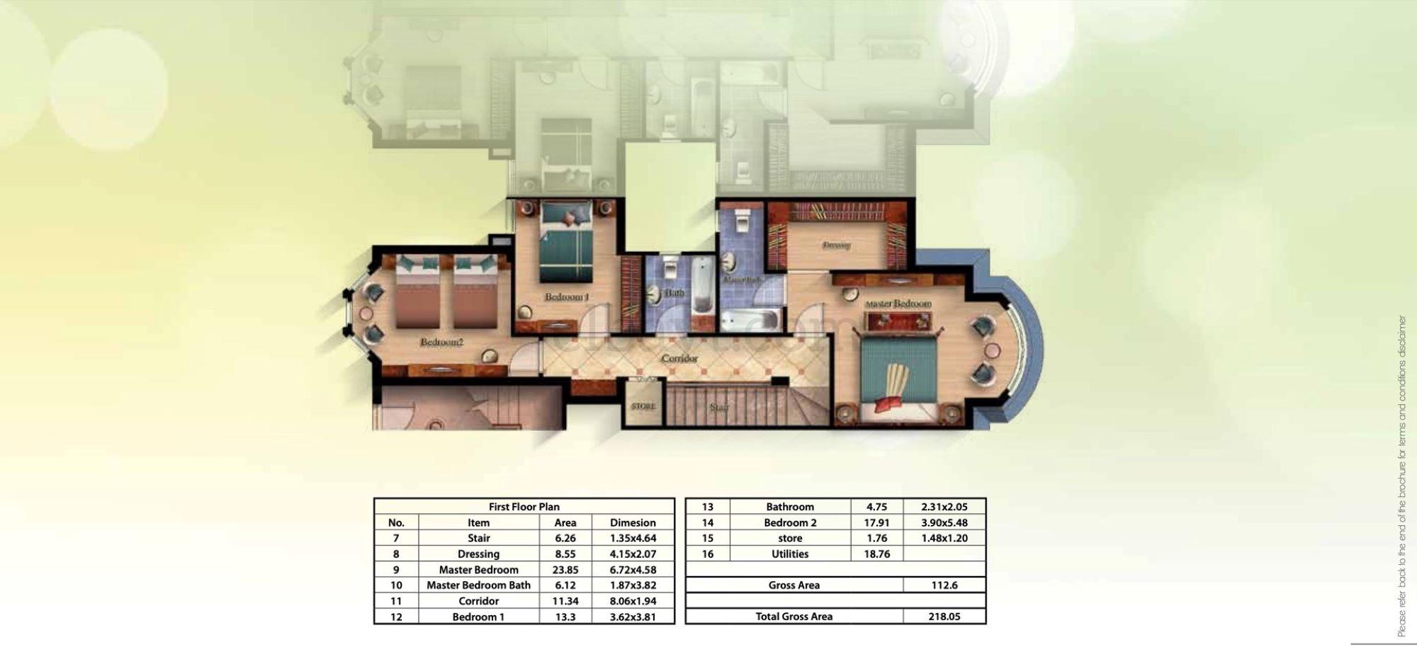 Mountain View iCity October - Property For Sale